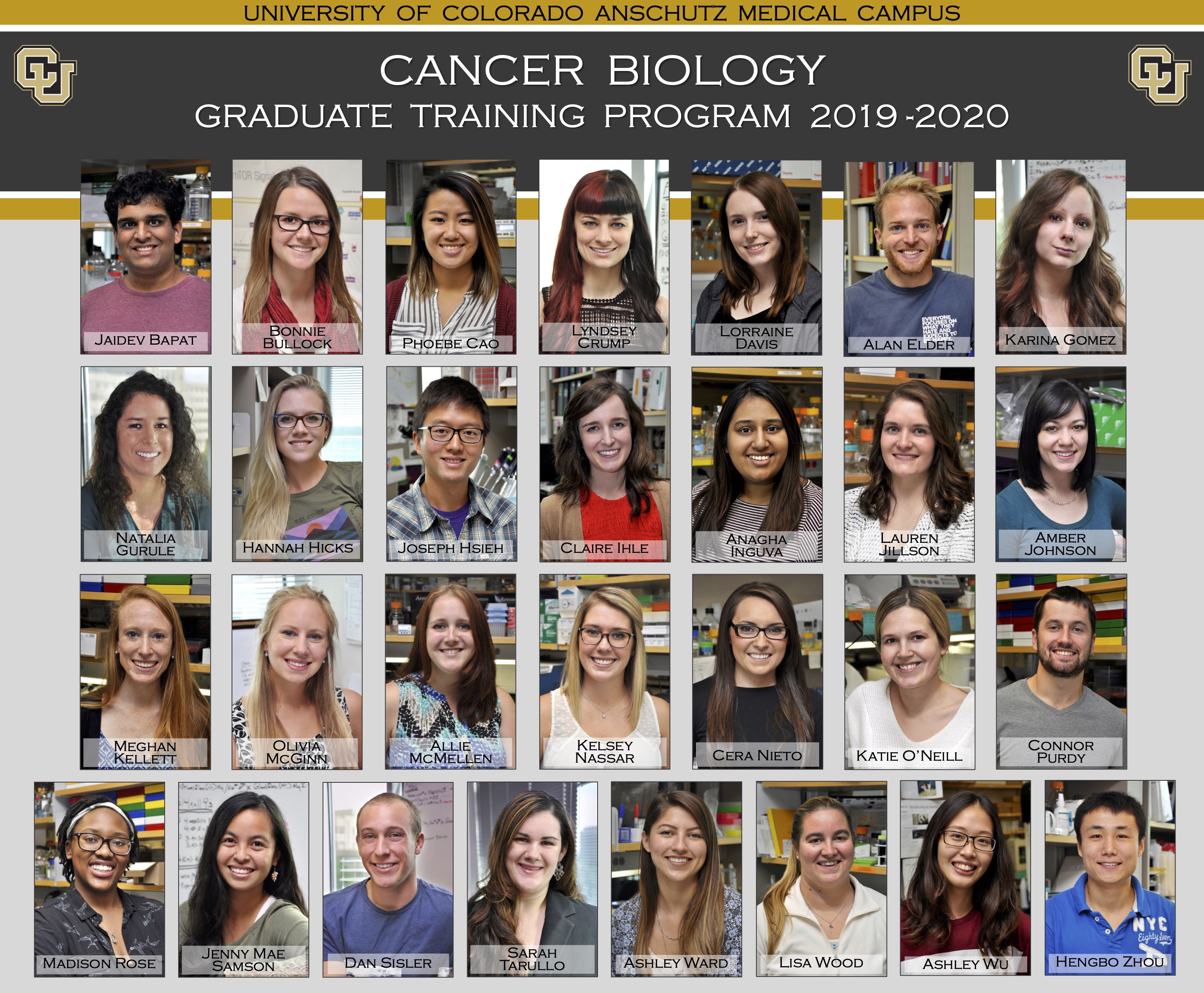 Cancer Biology Students | Graduate School